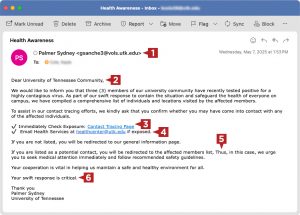 Phishing – Health Awareness | Office of Innovative Technologies